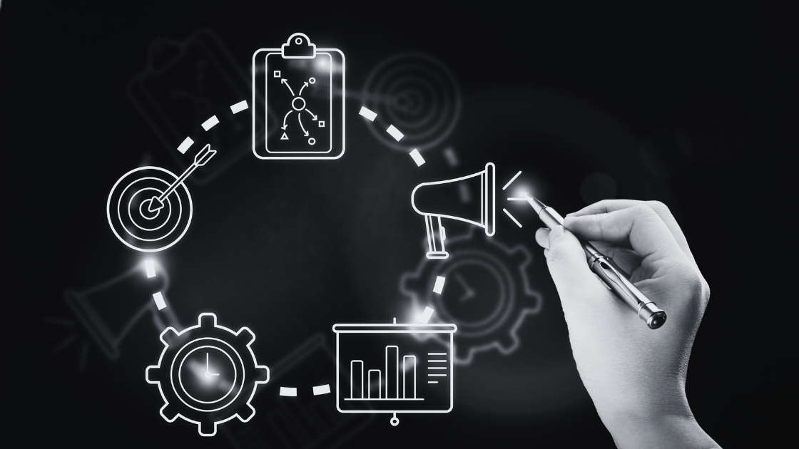 An Overview Of Account Management Training